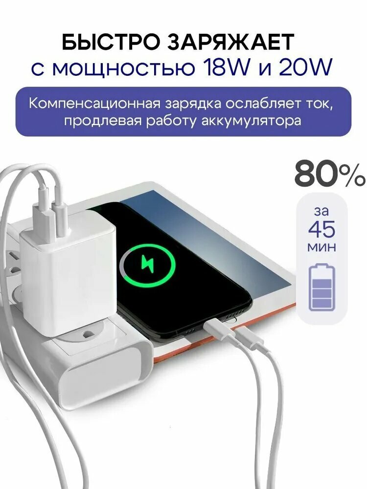 Сетевое зарядное устройство — фото 1