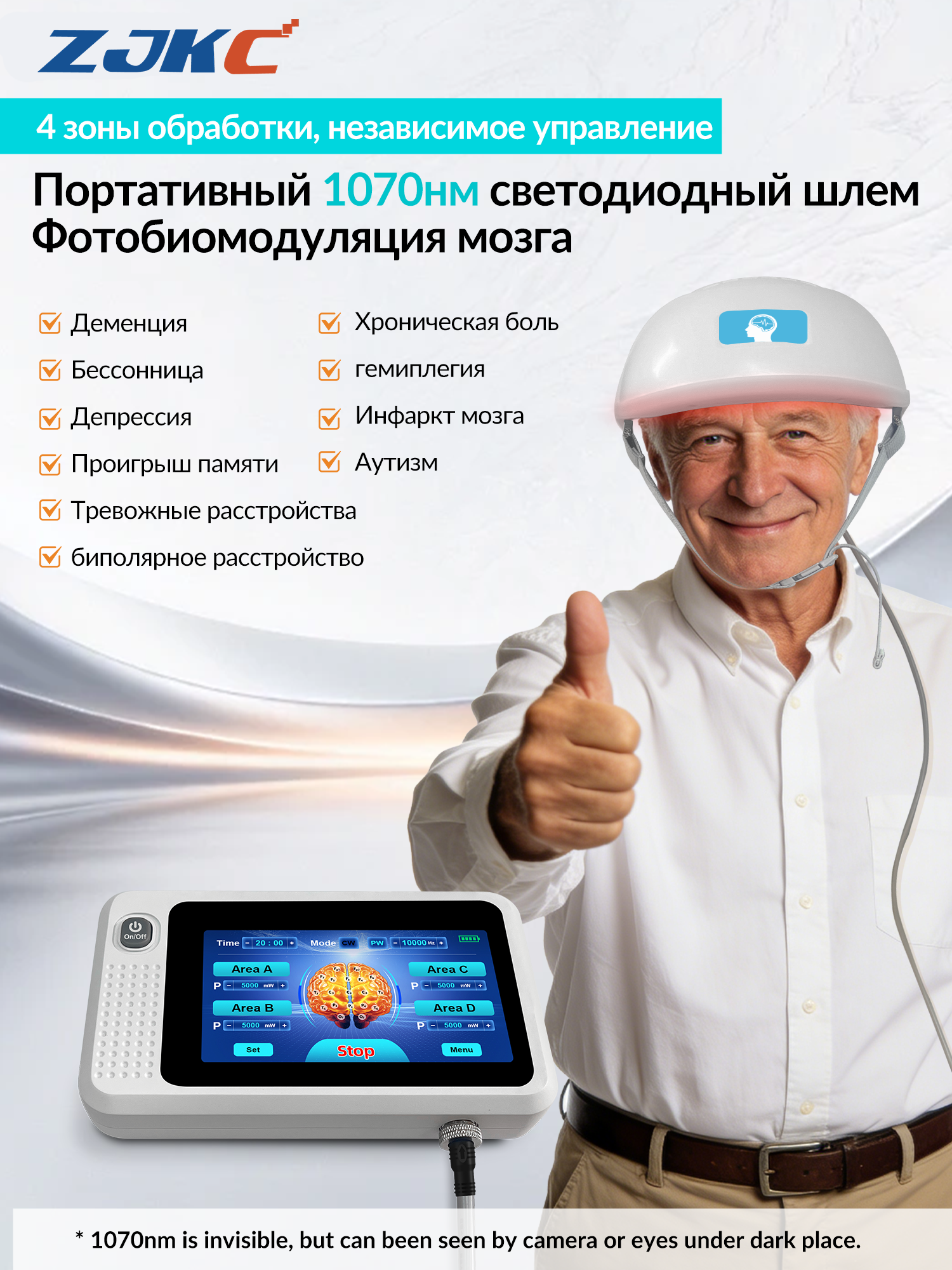 Шлем 1070 нм с 448 диодами, поддержка мозговой активности после инсульта