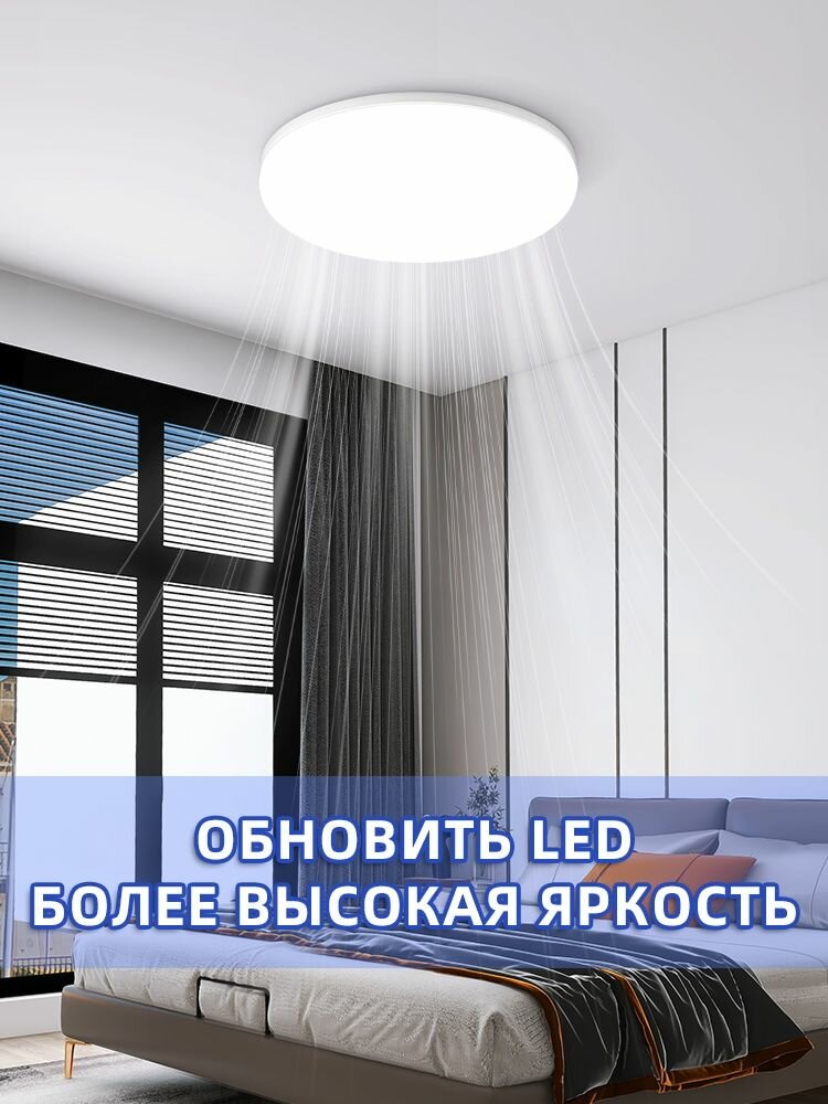 CANMEIJIA Светильник-панель 37см 40Вт Круглый белая рама Для гостиной спальни