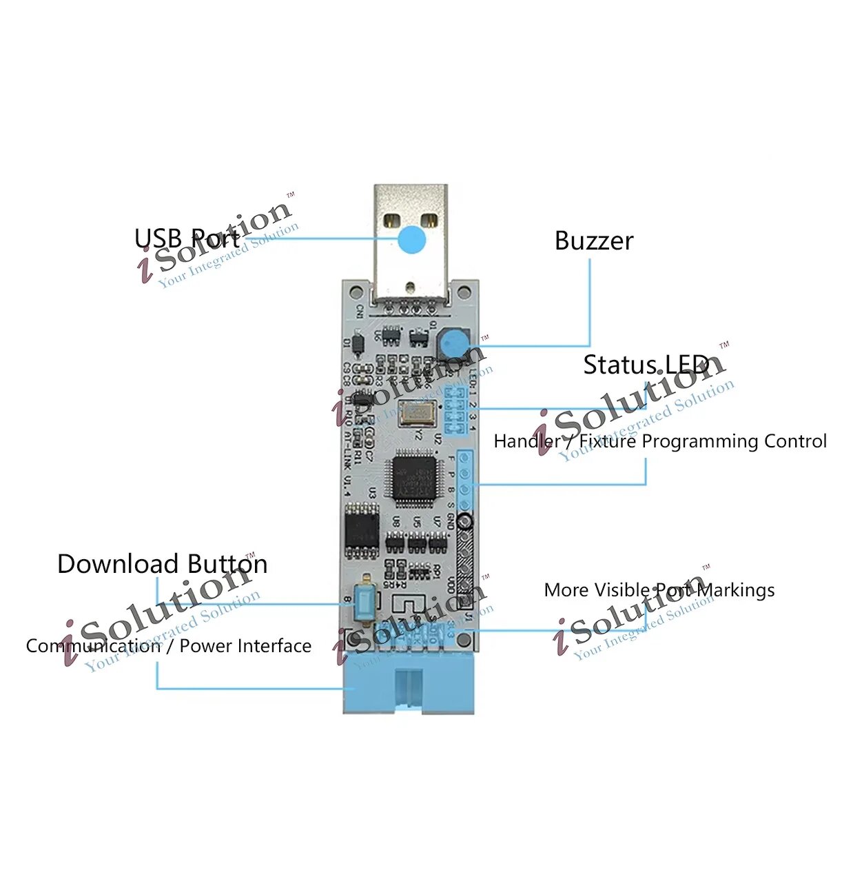 ATLINK Online & Offline Programmer/Debugger — фото 1