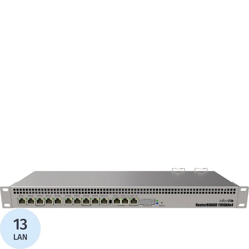 Маршрутизатор MikroTik RB1100AHx4 (RB1100x4) 13x1Gbit 1хmicroSD 802.3at