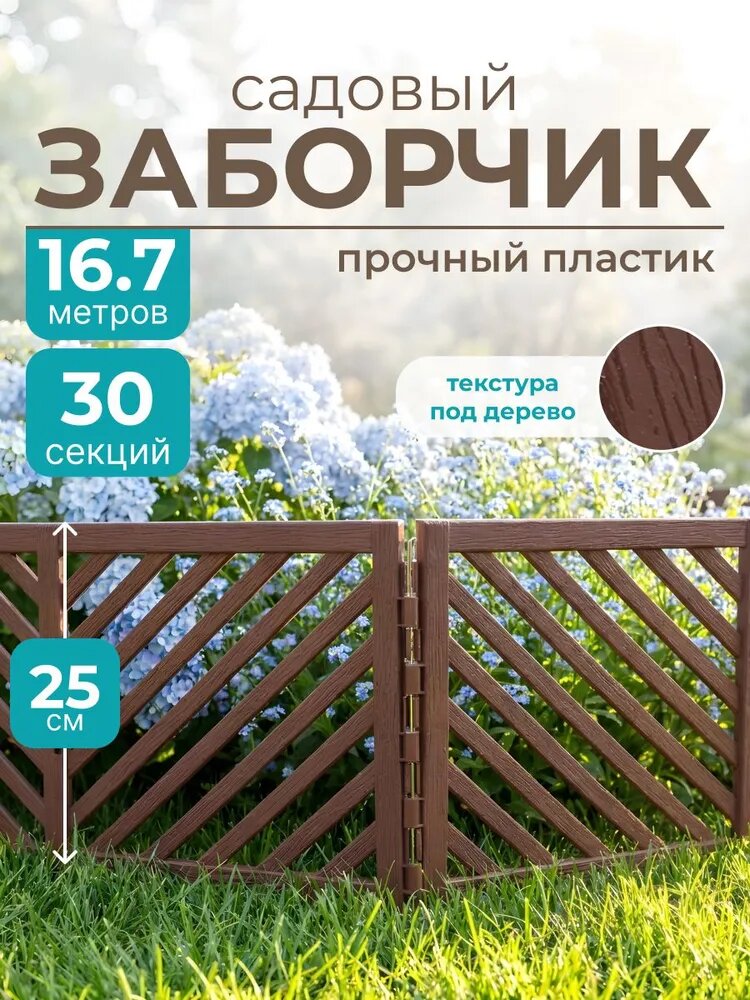 Plaston Бордюр садовый