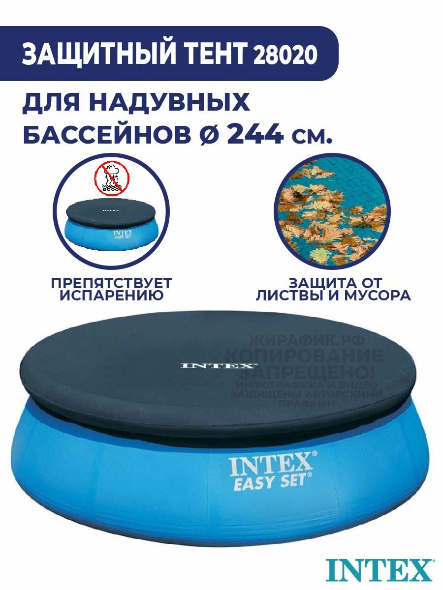 Тент для надувного бассейна 244 см Intex 28020
