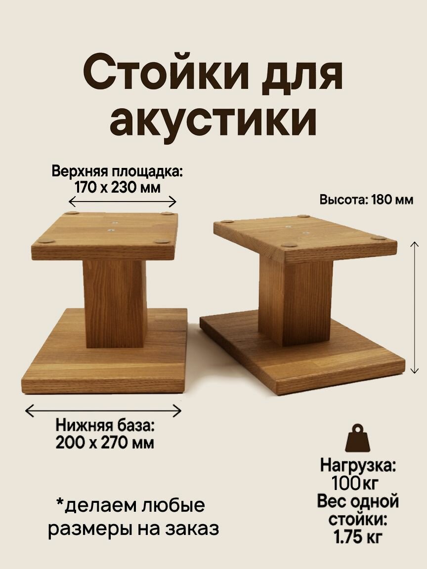 Стойки для акустики настольные, колонок, студийных мониторов (цвет Дуб Коньяк) 2шт