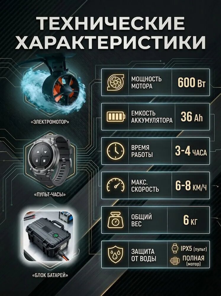 Набор для серфинга — фото 1