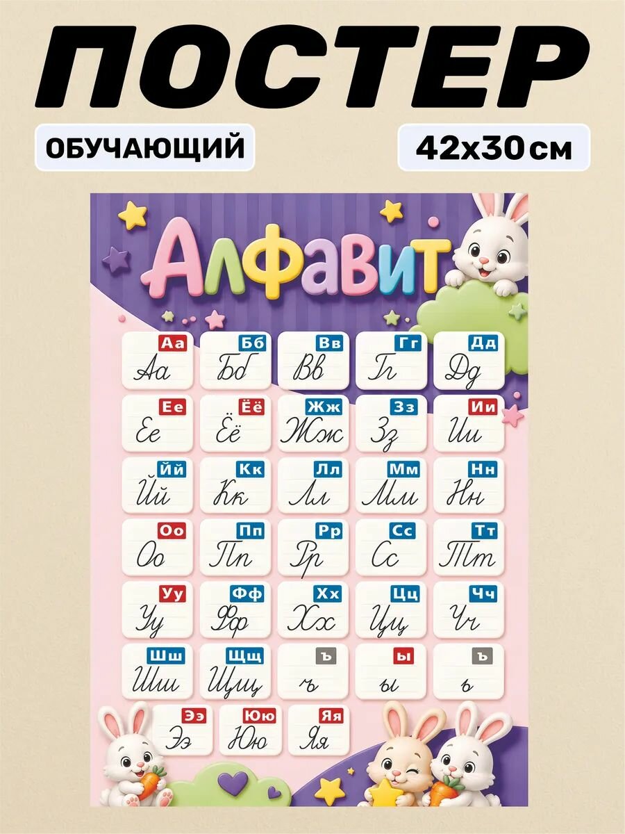 Постер на стену обучающий Алфавит