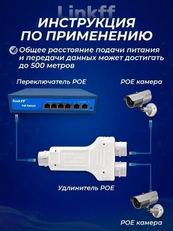 Linkff PoE-инжектор — фото 1