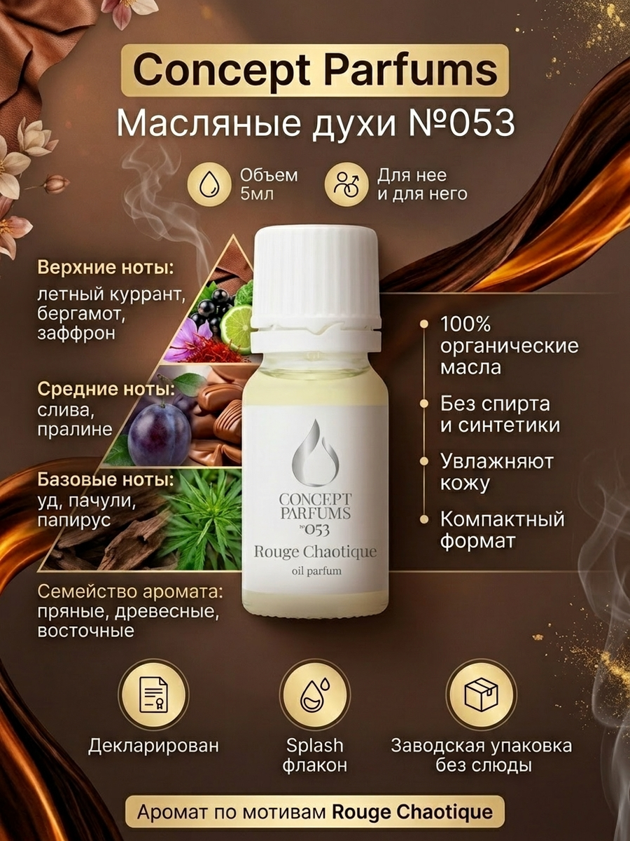 Concept Parfums 053 Масляные Духи (Oil Parfum) унисекс 5мл