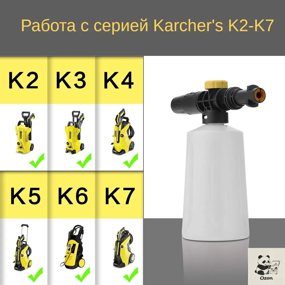 Аксессуар для минимоек