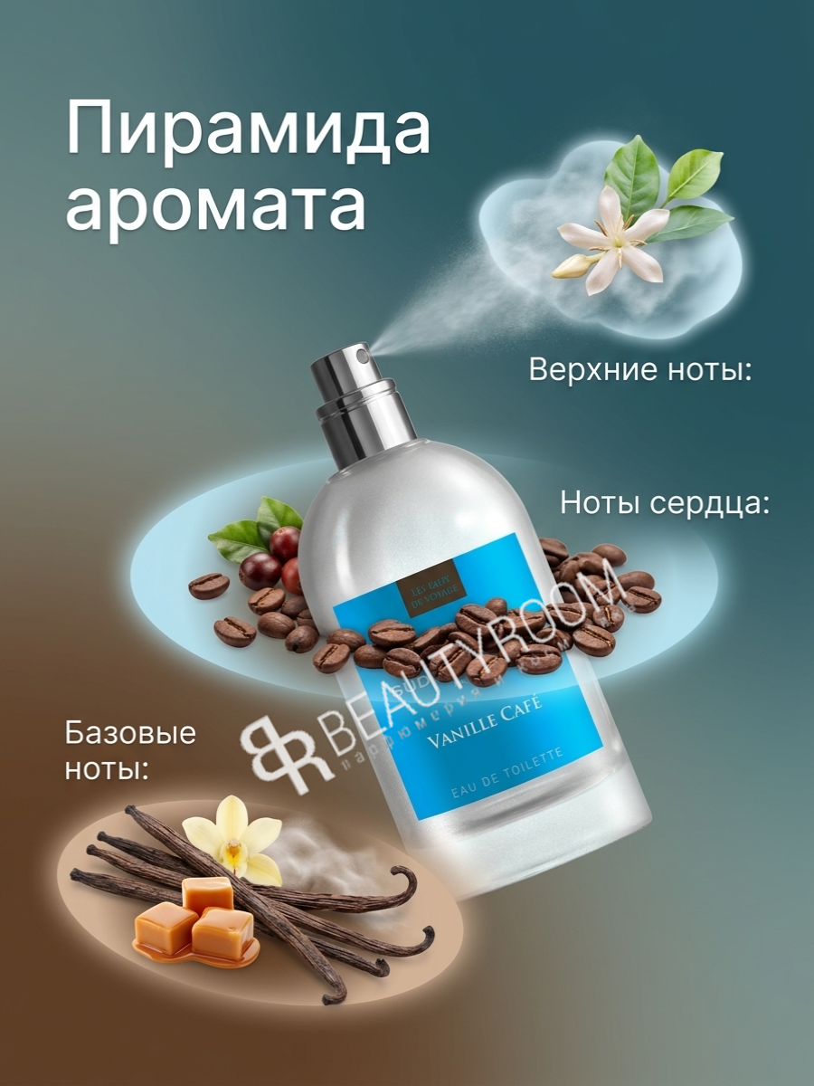 Туалетная вода Comptoir Sud Pacifique "Vanille Cafe", унисекс, 30мл — фото 1
