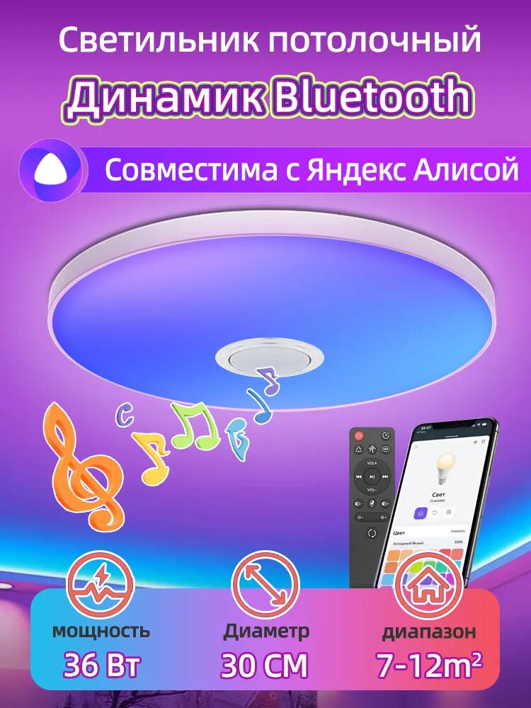 Потолочный светильник, LED, 36 Вт