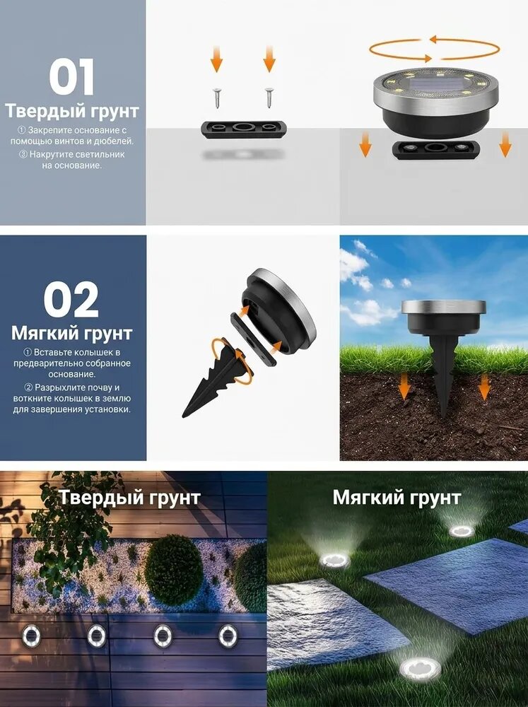 Светильник садовый на солнечной батарее, IP65, 4 шт. — фото 1