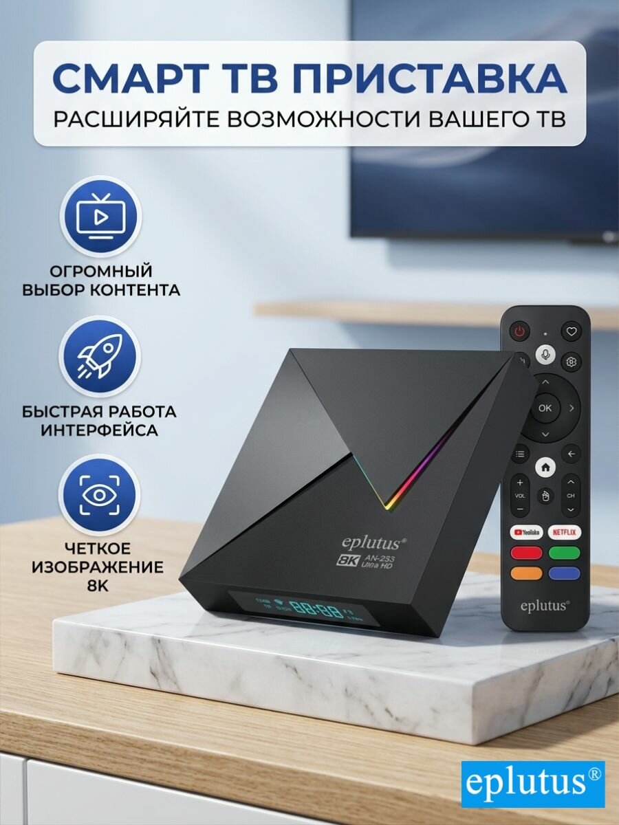 Смарт-приставка Eplutus AN-233/8K/6+128 Android 14