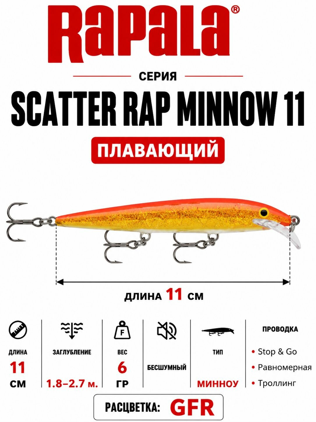 Воблер RAPALA Scatter Rap Minnow 11 GFR плавающий 1,8-2,7м, 11см, 6гр. ++