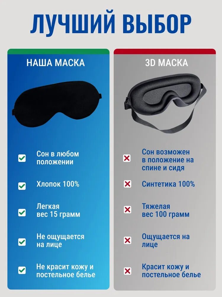 Маска для сна черная — фото 1