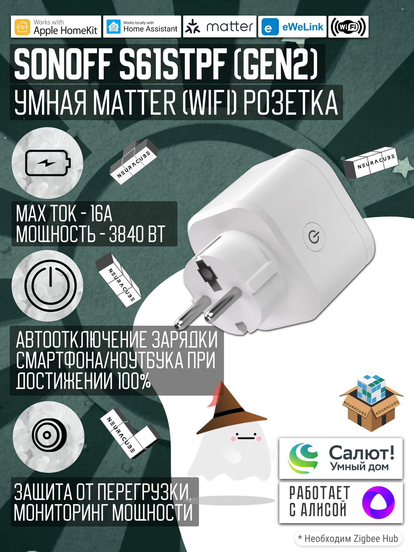 Умная Matter (WiFi) розетка Sonoff S61STPF (iPlug Gen2 S61s)