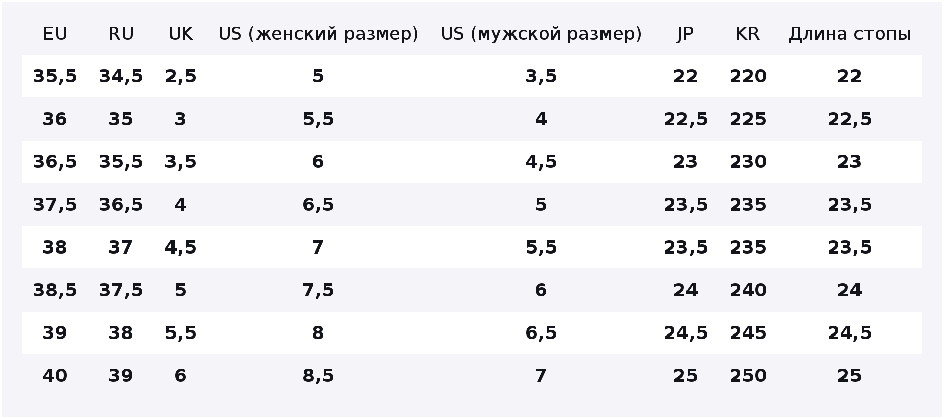 Кеды Fila, размер EU 39 стопа (24,5CM), белый, — фото 1