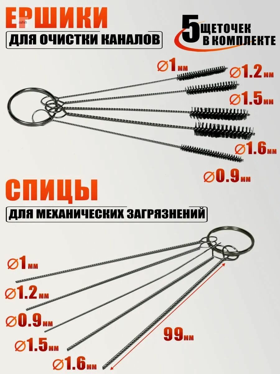 Расходные материалы для аэрографаZSFDD1