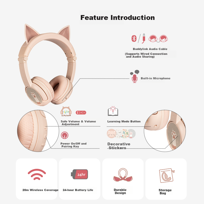 Onanoff детские Bluetooth наушники с мишкой-ушами беспроводные проводные для обучения музыке и английскому языку