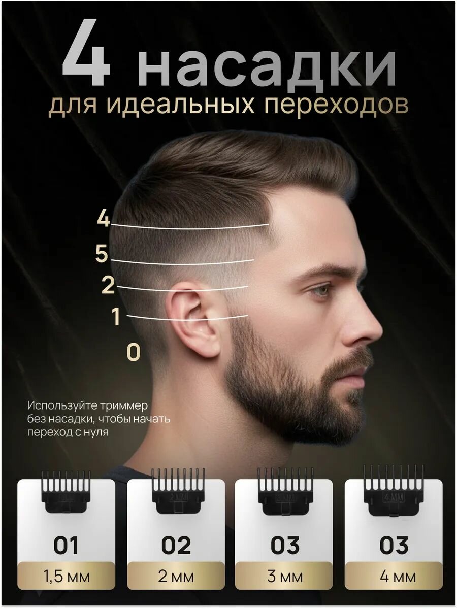Триммер для бороды, усов, LiIon аккумулятор, 5 настроек длины, белый — фото 1