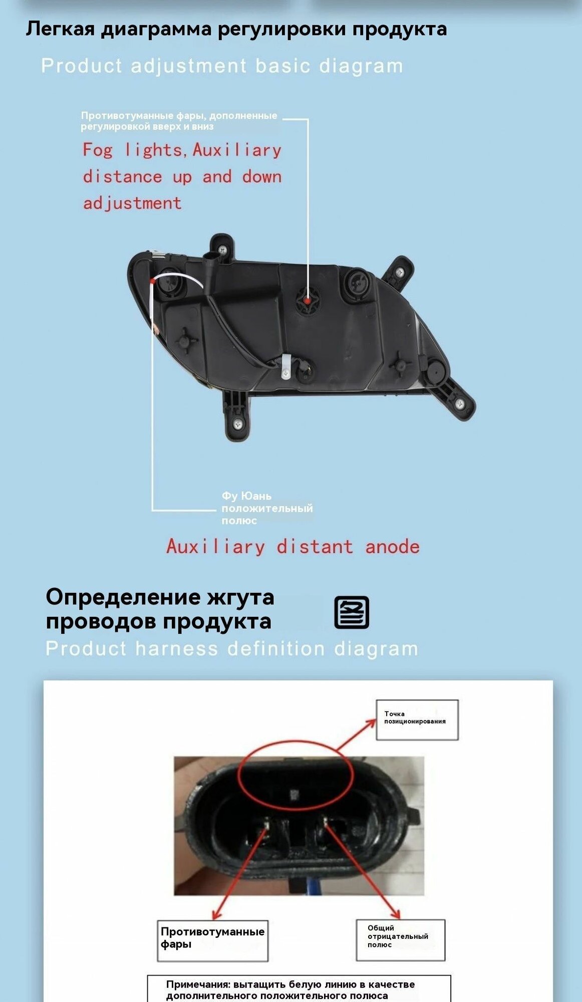 Автотовары противотуманные фары 6.3 кг Подходит для двухобъективных светодиодных противотуманных фар DAF 106(116) в сборе Черное дно