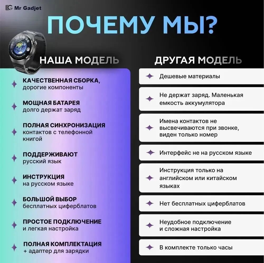 Смарт часы PREMIUM Series 6 Max мужские 2025, AMOLED экран, 3 ремешка, умные часы мужские, 46 мм, черный