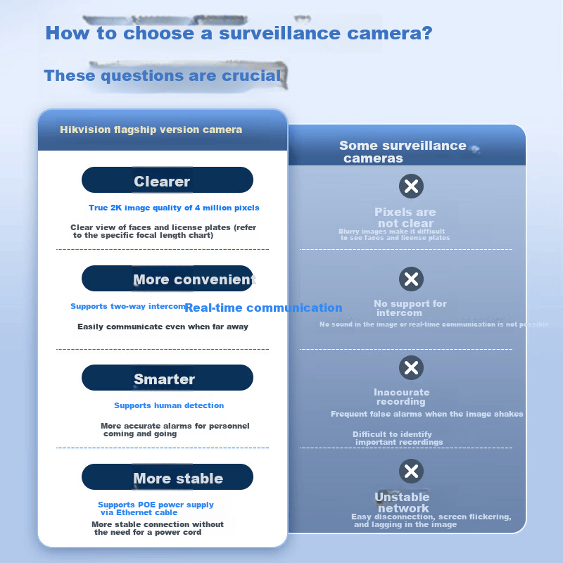 HIKVISION 4MP 2K HD полноцветное ночное видение встроенный датчик человека для наружного использования IP67