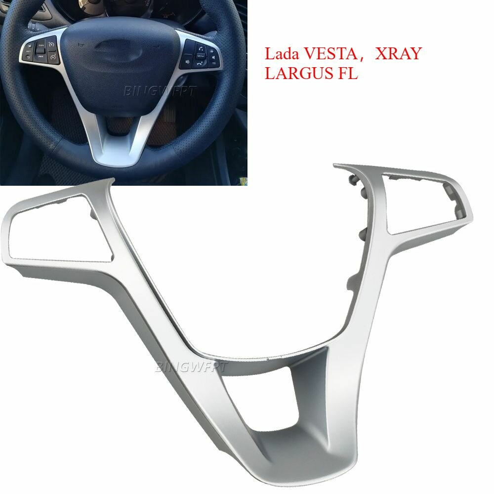 Вставка в руль для LADA Vesta, Vesta Sport, Vesta SW Cross, Хрей, Хрей Кросс, Ларгус ФЛ 2015-2022 — под кнопки