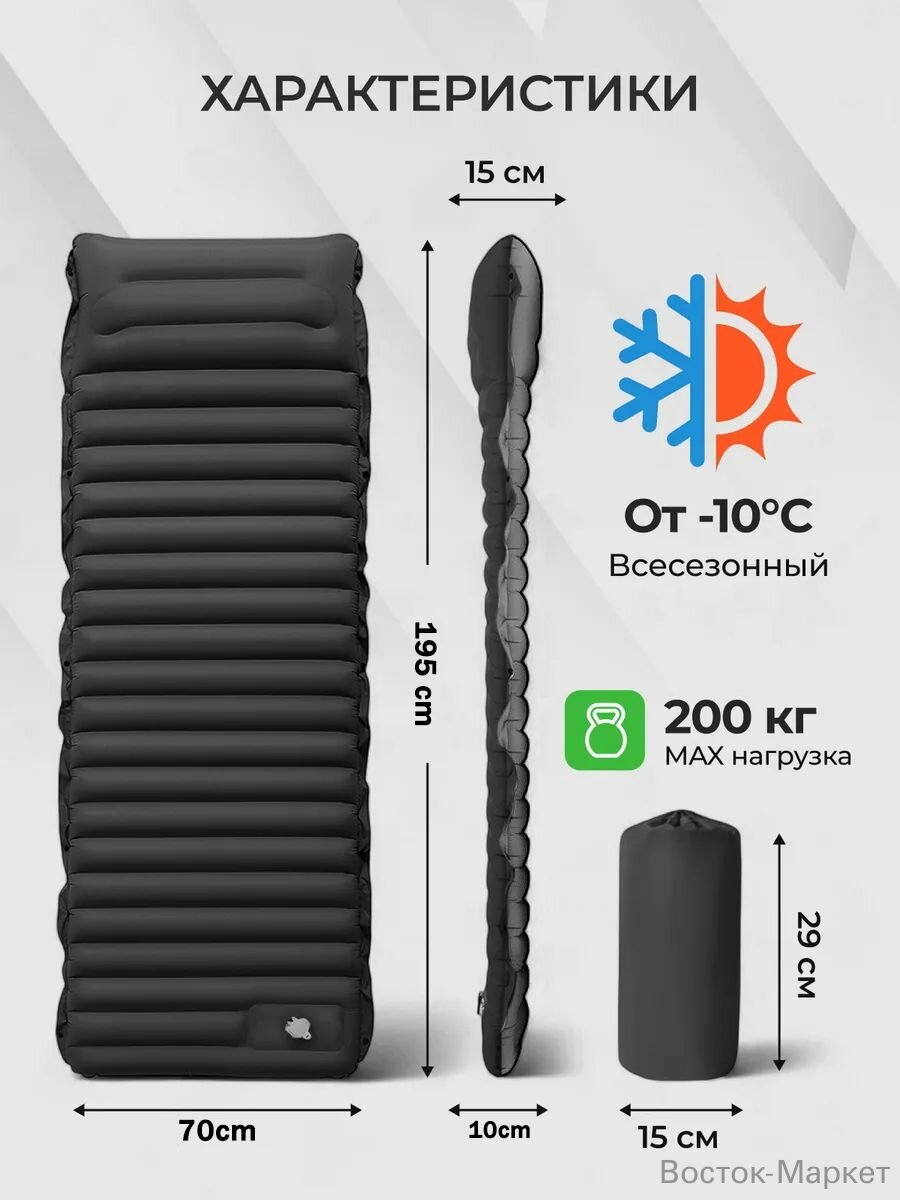 Коврик туристический (195x70x10 см) для горного туризма, кемпинга и отдыха