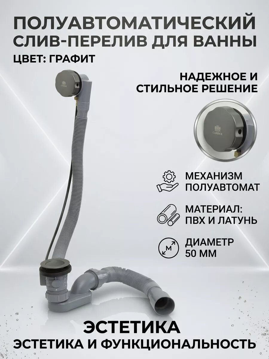 Пластиковая обвязка (полуавтомат) для ванны Ganzer GZ1299-G(Q) графит