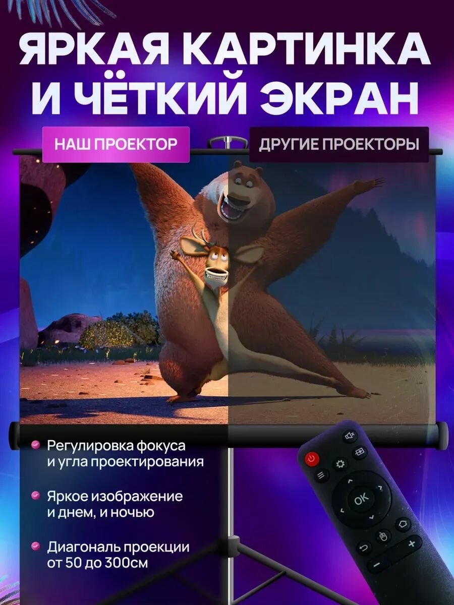 Проектор, белый — фото 1
