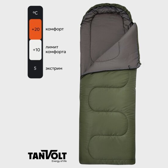 Спальный мешок Tanvolt с подголовником туристический спальник легкий Standart+, зеленый