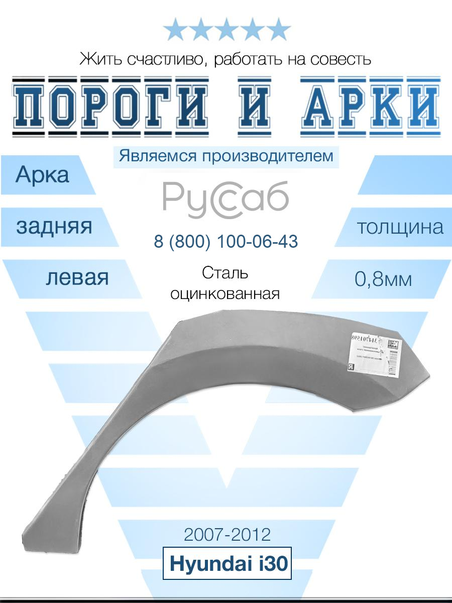 Арка левая для Hyundai i30 2007-2012