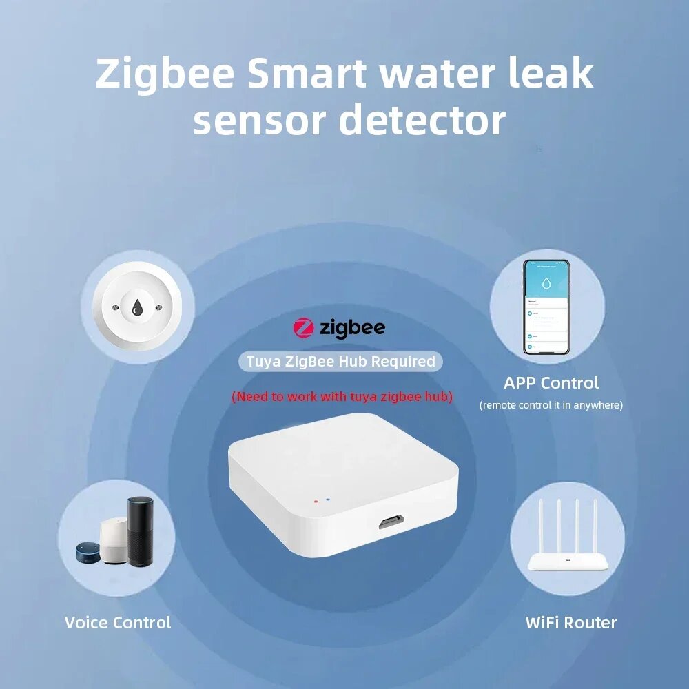 Датчик протечки воды ZigBee для кухни — фото 1