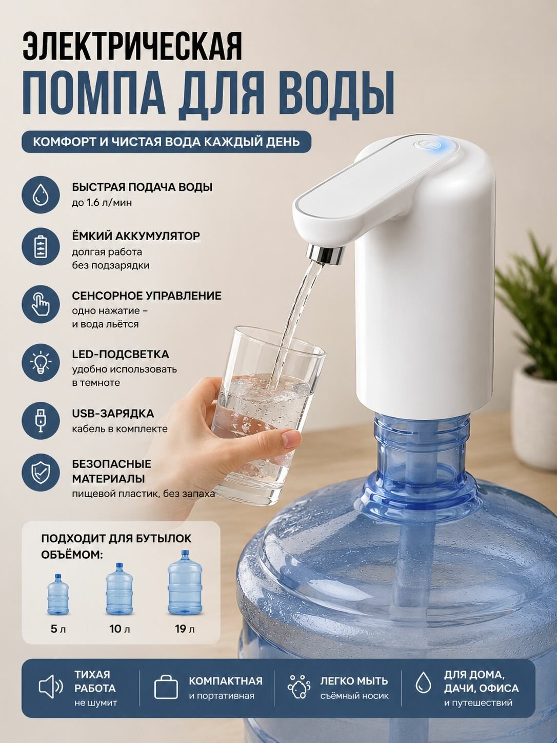 Электрическая помпа для воды EWD161WG с подсветкой, аккумуляторная USB помпа 1.6 л/мин