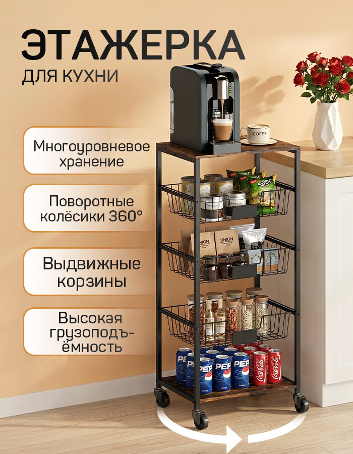Этажерка для овощей и фруктов на колесиках 27х27х64 см