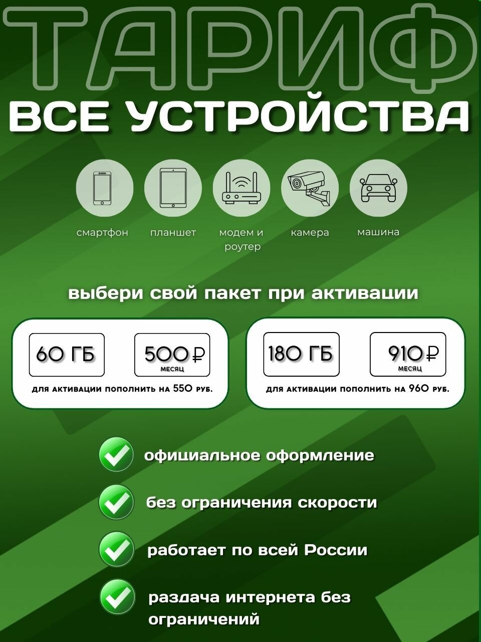 МегаФон SIM-карта (Вся Россия)