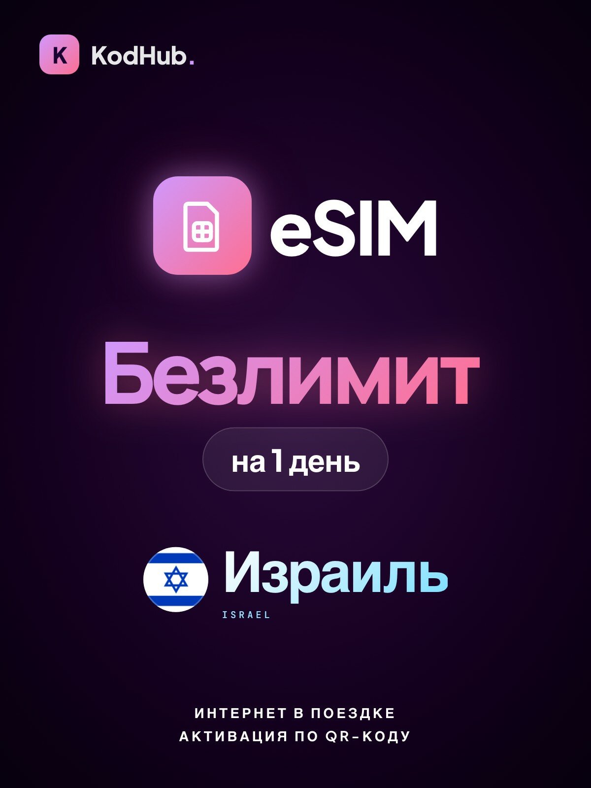 Туристическая eSIM Израиль безлимит на 1 день | интернет в поездке, связь за границей | QR-код активации