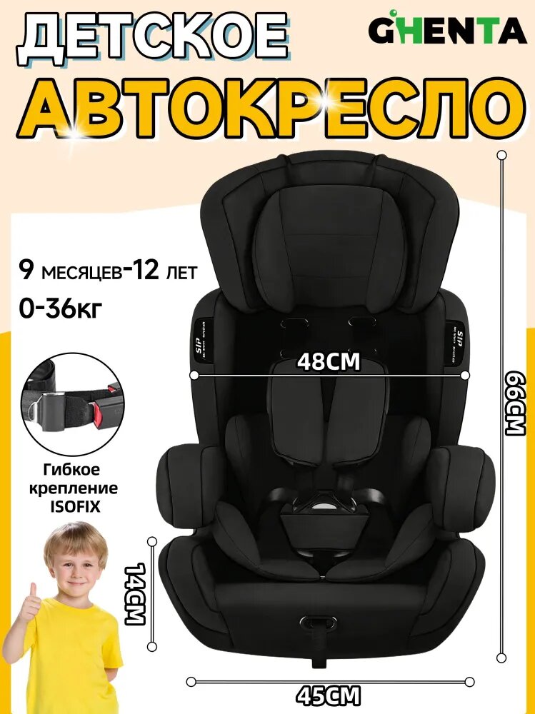Автокресло