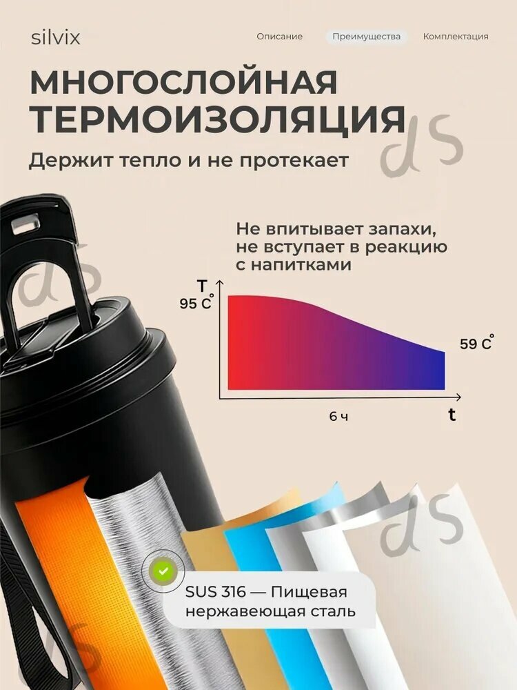 Silvix Термокружка, 0.5 л — фото 1