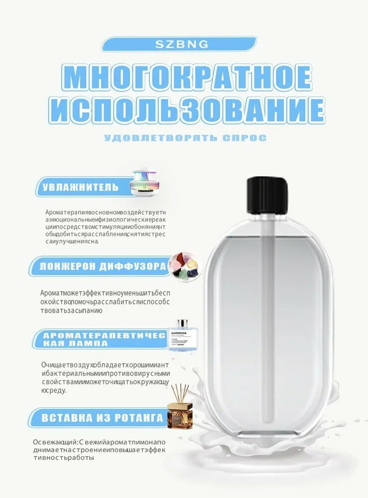 Флакон для аромадифузора — фото 1