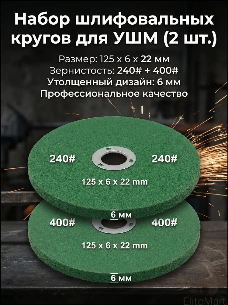 Эксклюзивный полировочный комплект