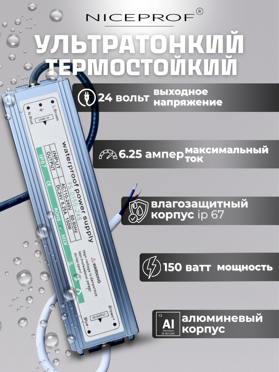 Блок питания для светодиодной ленты для саун и бань 150 W, 24 V, металл, ультратонкий, влагозащищенный, IP 67