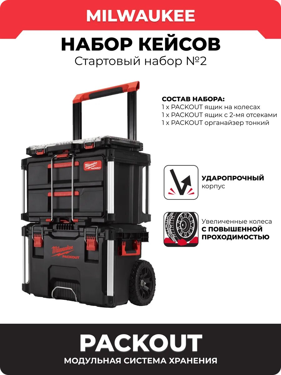 Набор ящиков PACKOUT №2, 4932479957