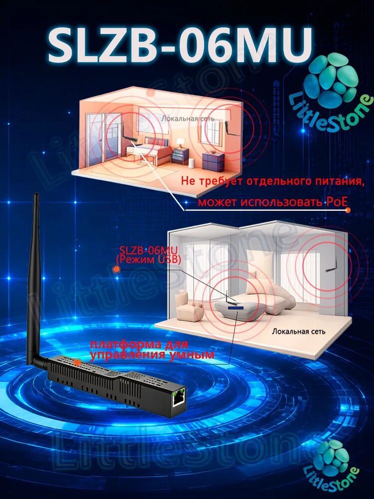 Новая улучшенная версия SMLIGHT SLZB-06MU улучшенный адаптер Zigbee 3.0 с поддержкой PoE, WiFi, Ethernet, USB, совместимость Zigbee2MQTT, ZHA, Home Assistant