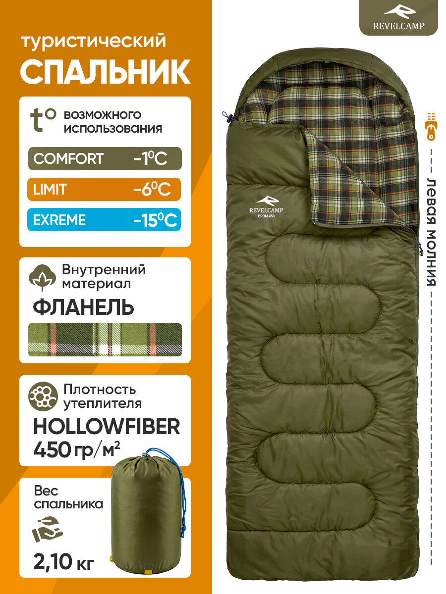 Спальный мешок туристический REVELCAMP Brom 450 Flannel, левая молния