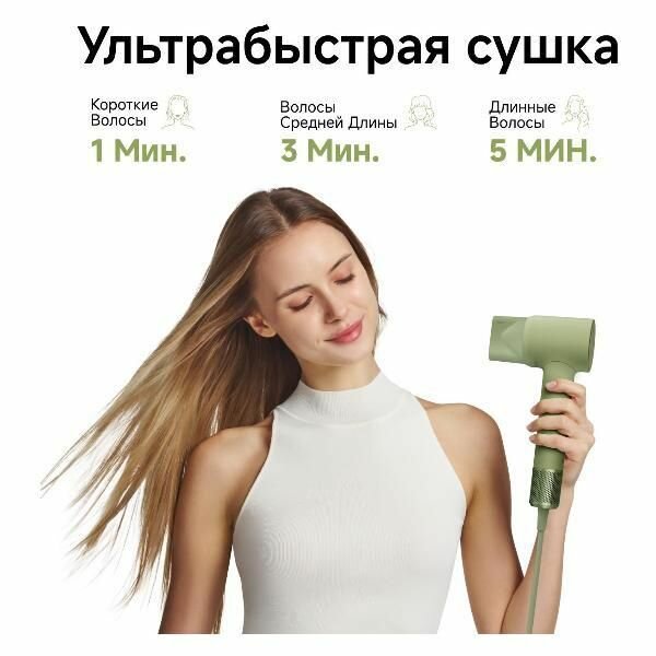 Фен настенный для волос Laifen MINI