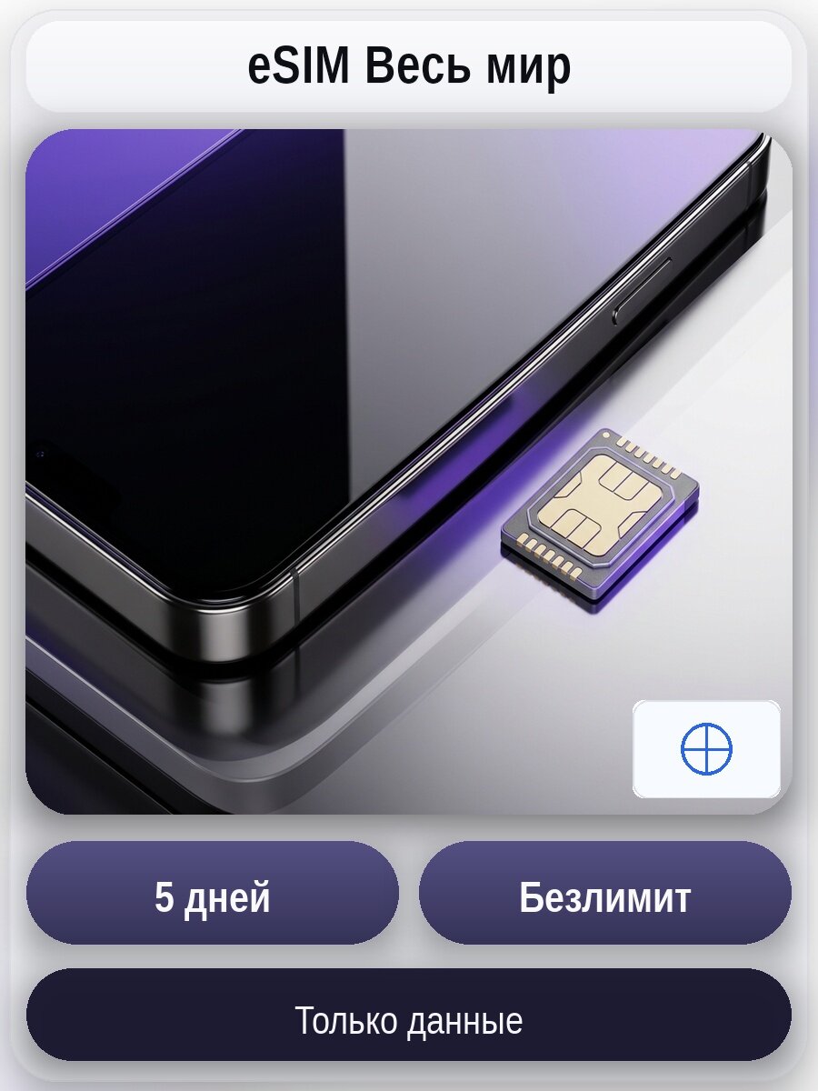 ESIM карта для интернета Глобальный, безлимитный трафик на 5 дней, глобальное покрытие и быстрая активация сети