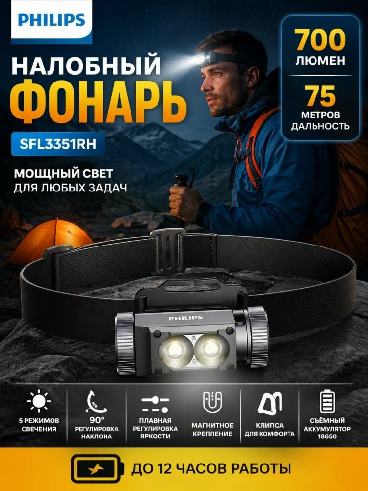 Philips lighting Фонарь-прожектор
