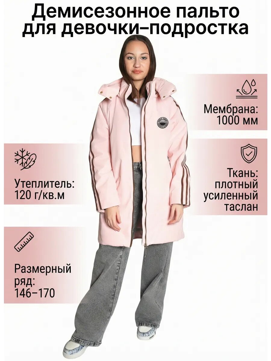 Пальто весна